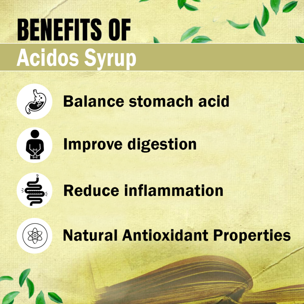 Acidos Syrup- 250ml – Kudos Ayurveda